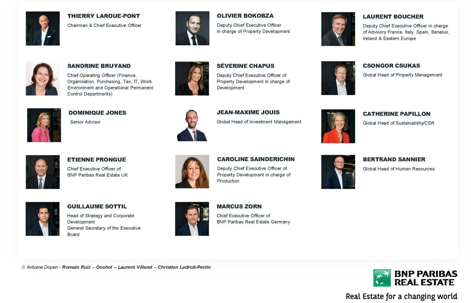 BNPPRE beruft sechs neue Mitglieder ins internationale Management Board ...